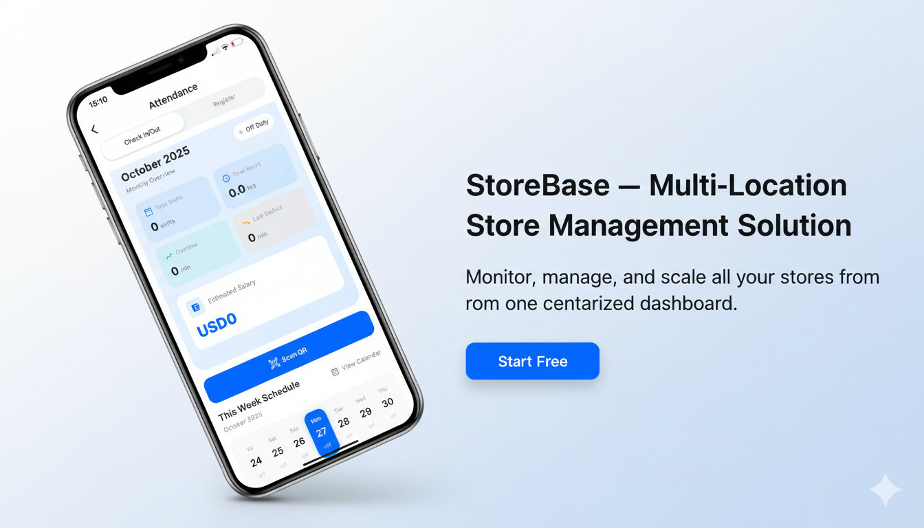 Top 5 Store Management Software for Multi-Location Businesses ...